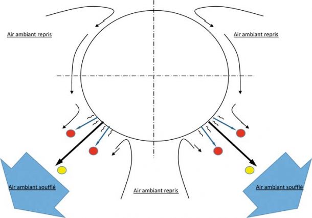 schema-diffusair - Air Technologies - Gaines métalliques perforées de ...